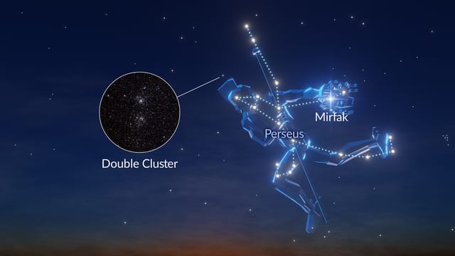 December Constellations | Winter Constellations Northern Hemisphere ...