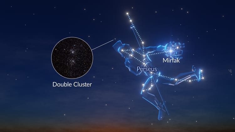 December Constellations | Winter Constellations Northern Hemisphere ...