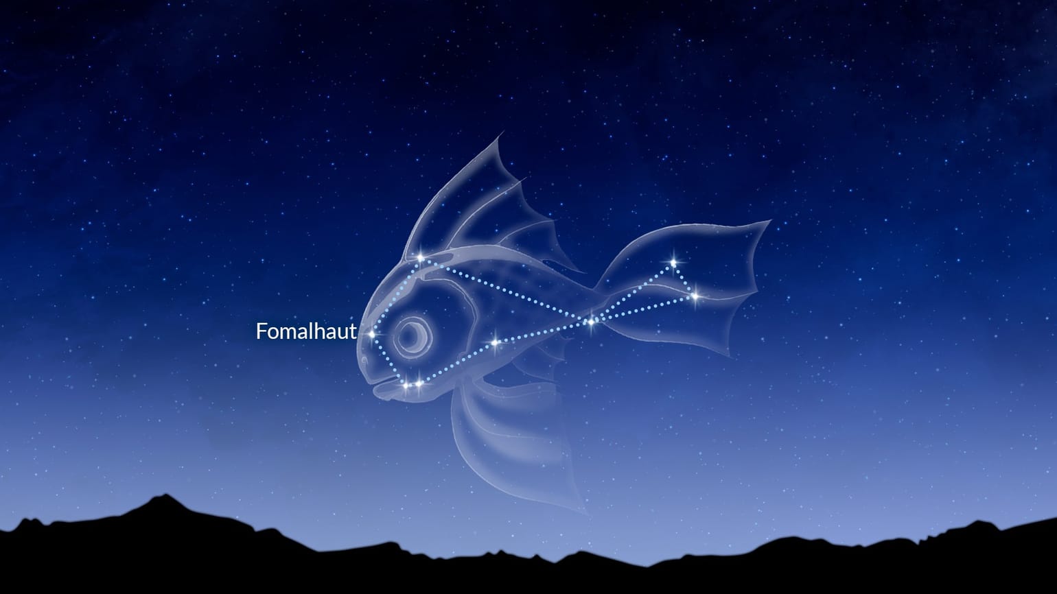 Constellations in November | November Stars | November Constellations ...