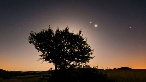 Averted Vision In Astronomy | Observing Night Sky: Viewing Galaxies ...