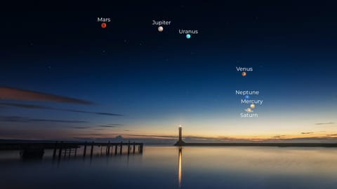 February Astronomical Events 2025 | Astronomy Events in February ...