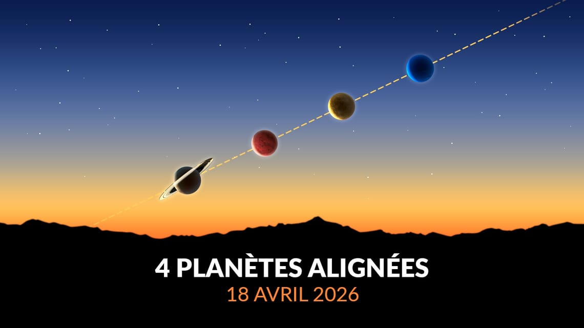 Les planètes intérieures et extérieures du système solaire | Les ...