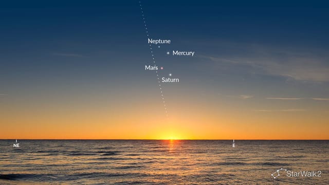 April 2026 Planetary Alignment: When and Where to See 4 Planets
