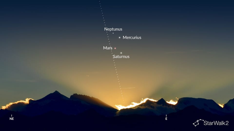 Neptunus Feiten: Hoeveel manen en ringen heeft Neptunus | Planeet Neptunus
