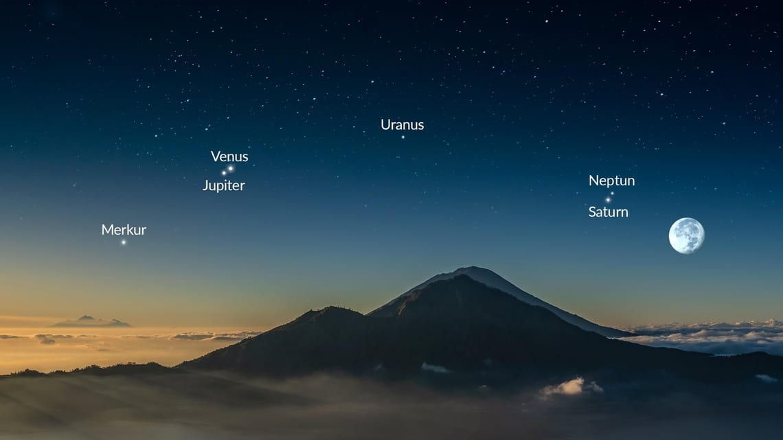 Planeten heute Nacht sichtbar | Welche Planeten sieht man heute ...