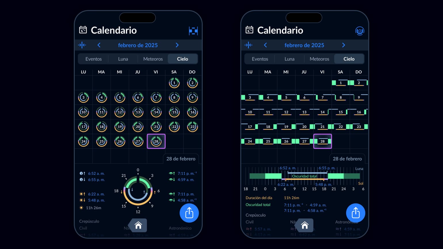 Alineación Planetaria | Planetas Alineados 2025 | Todos los Planetas en ...