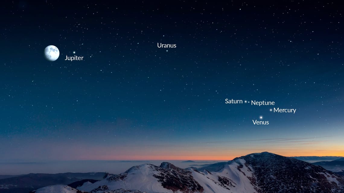Feb 28 Planet Alignment: Six Planets Aligned Tonight | Planet Parade ...