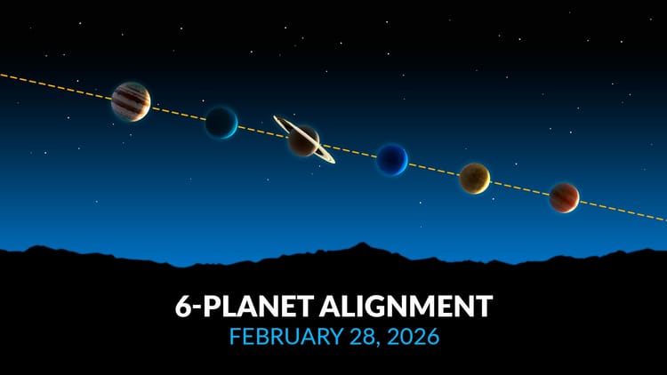 6-Planet Alignment on Feb 28, 2026: Best Time & Where to Look