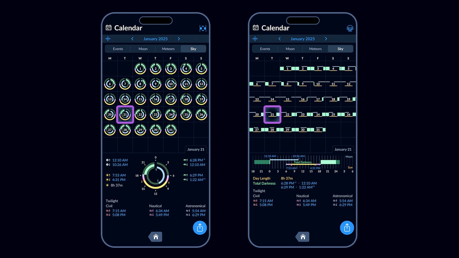 Planets Aligning 2025 | Planet Alignment | Planet Parade | Celestial ...