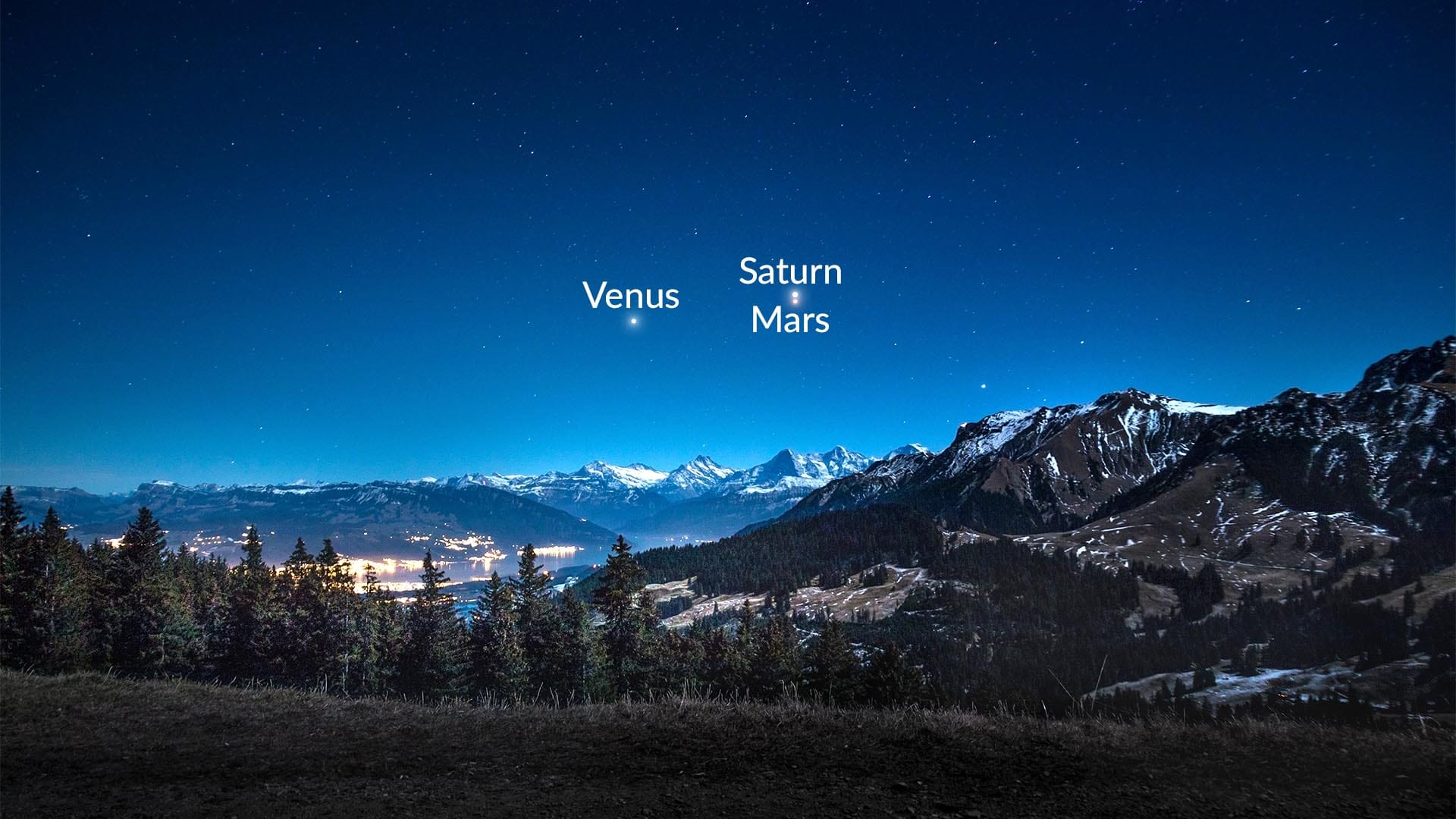 Parade Of Planets Today | Planet Alignment In 2022 | When Planets Align ...