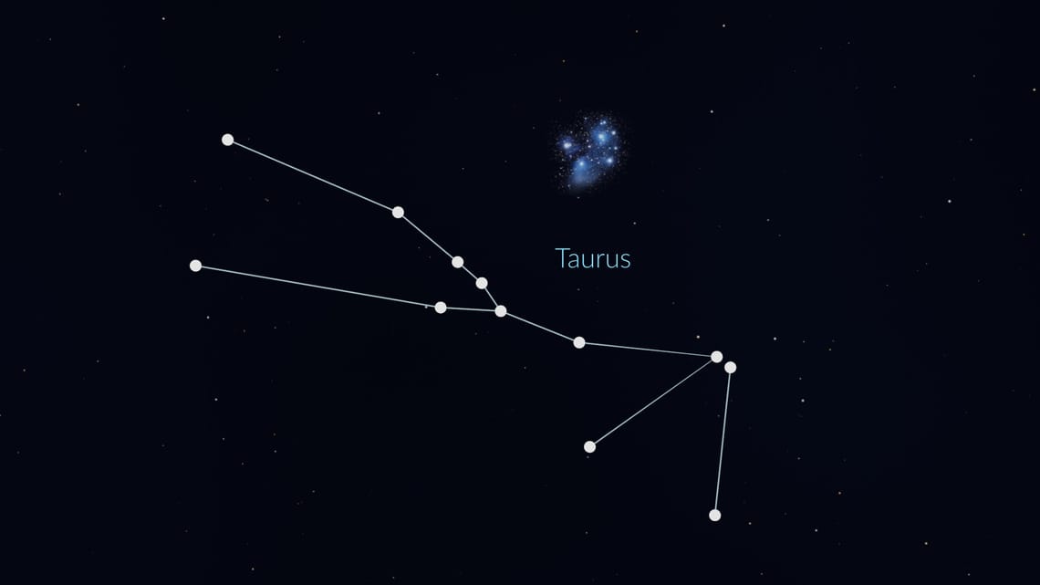 Astronomy for Beginners | Andromeda Galaxy Through Binoculars | Astro ...