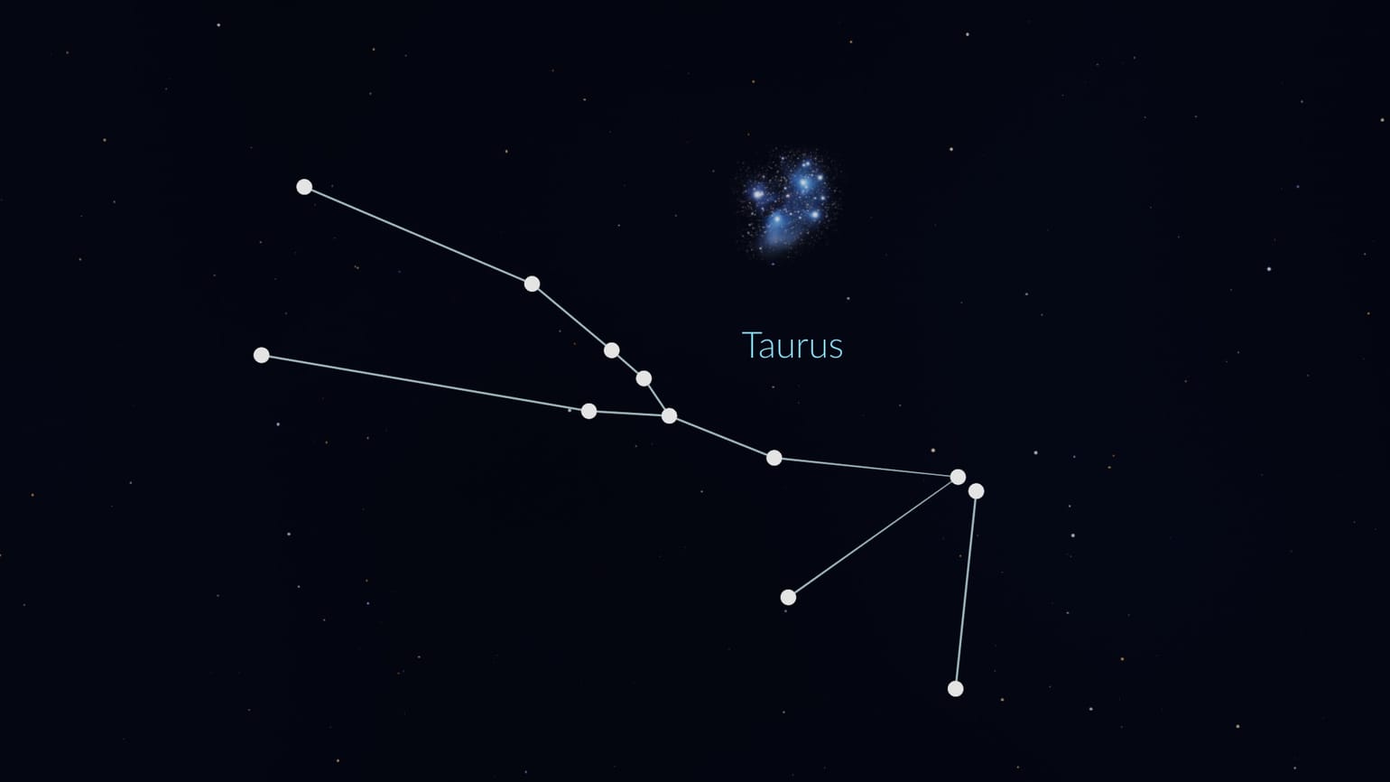 Astronomy for Beginners | Andromeda Galaxy Through Binoculars | Astro ...