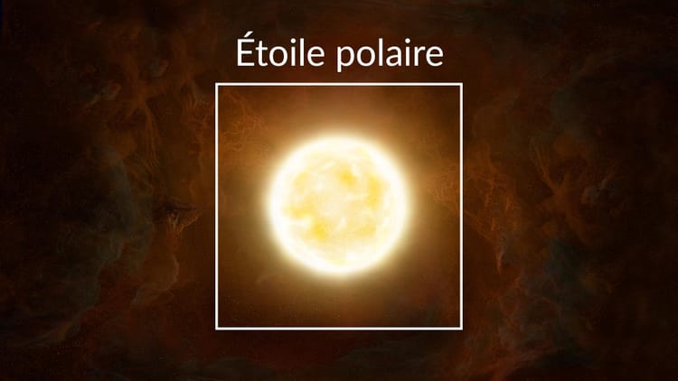 Signification de l'étoile polaire | Qu'est-ce que Polaris | Où se ...