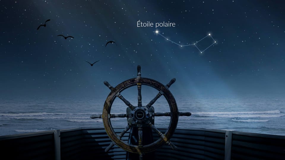 Signification de l'étoile polaire | Qu'est-ce que Polaris | Où se ...