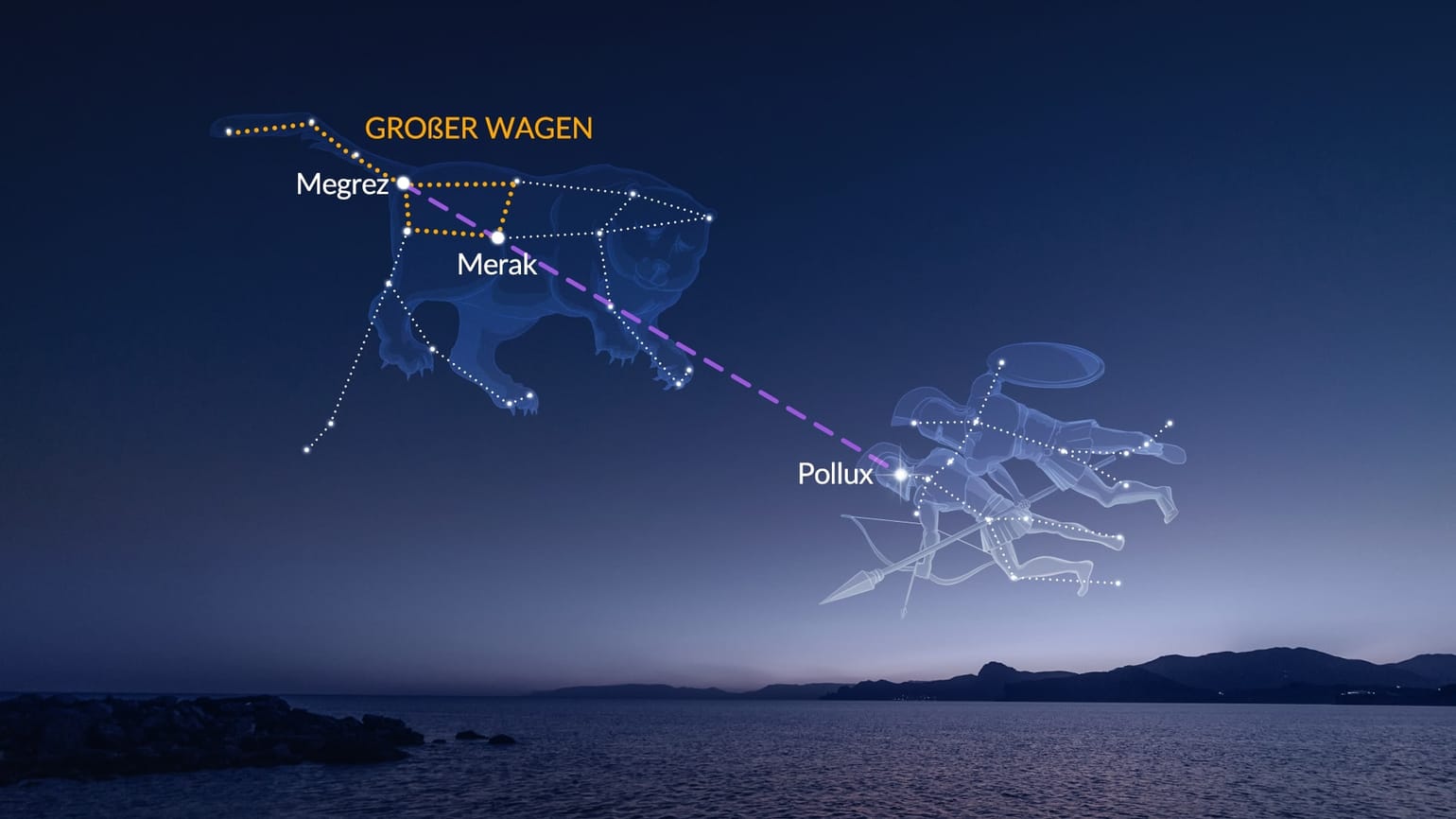 Pollux (Stern) | Castor und Pollux am Himmel – Sternbild Zwillinge | Kastor und Pollux | Star Walk