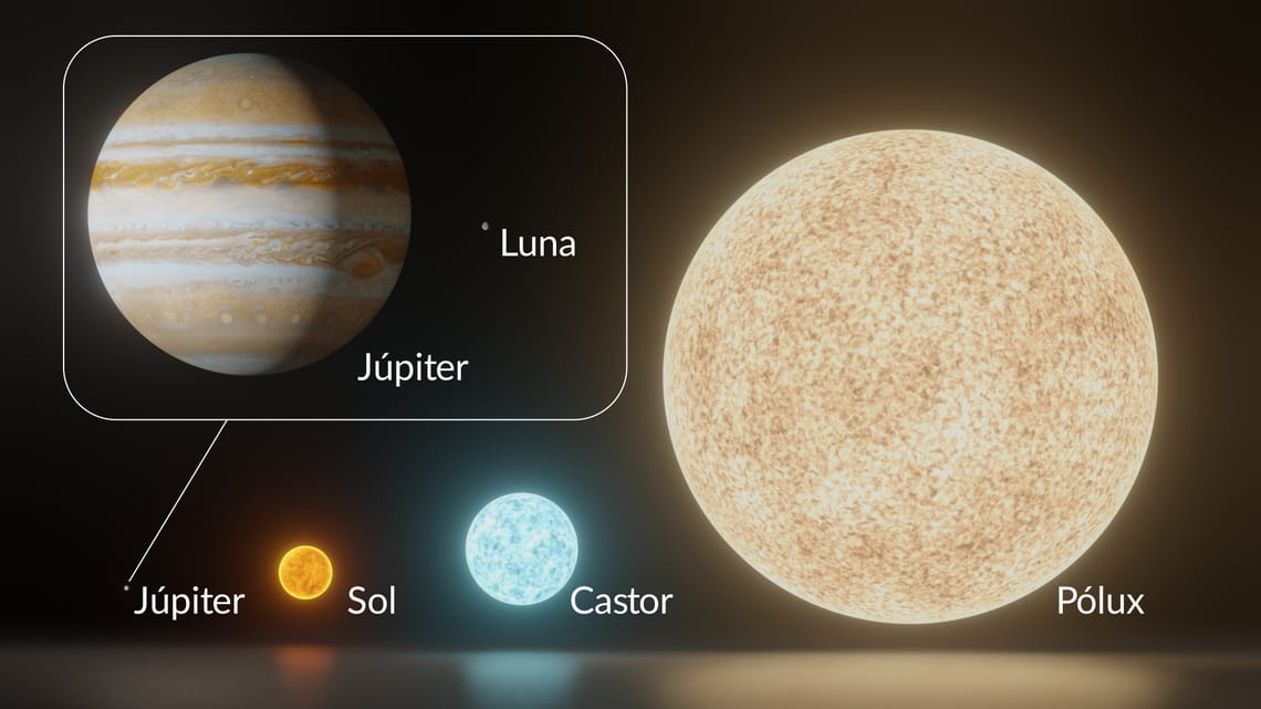 Luna Júpiter noviembre 2025 | Alineación Luna Júpiter Pólux | Luna en ...