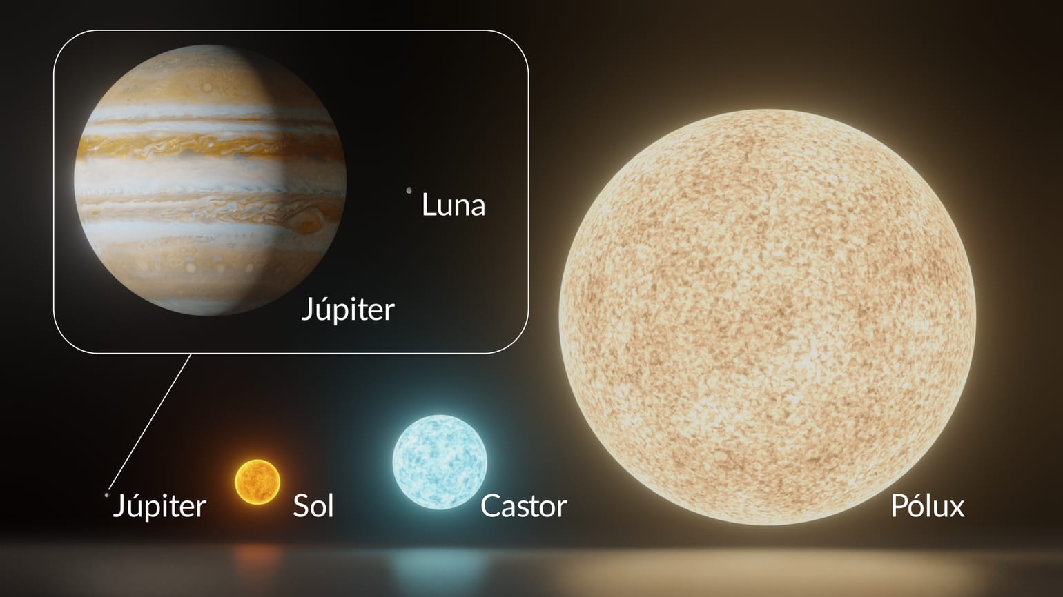 Luna Júpiter noviembre 2025 | Alineación Luna Júpiter Pólux | Luna en ...