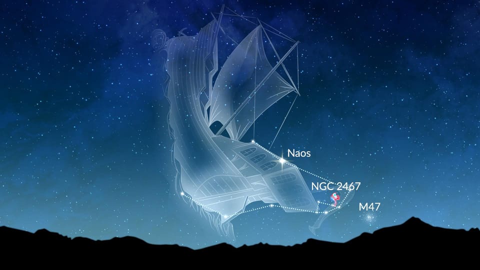 Seasonal Constellations Southern Hemisphere | Southern Sky ...