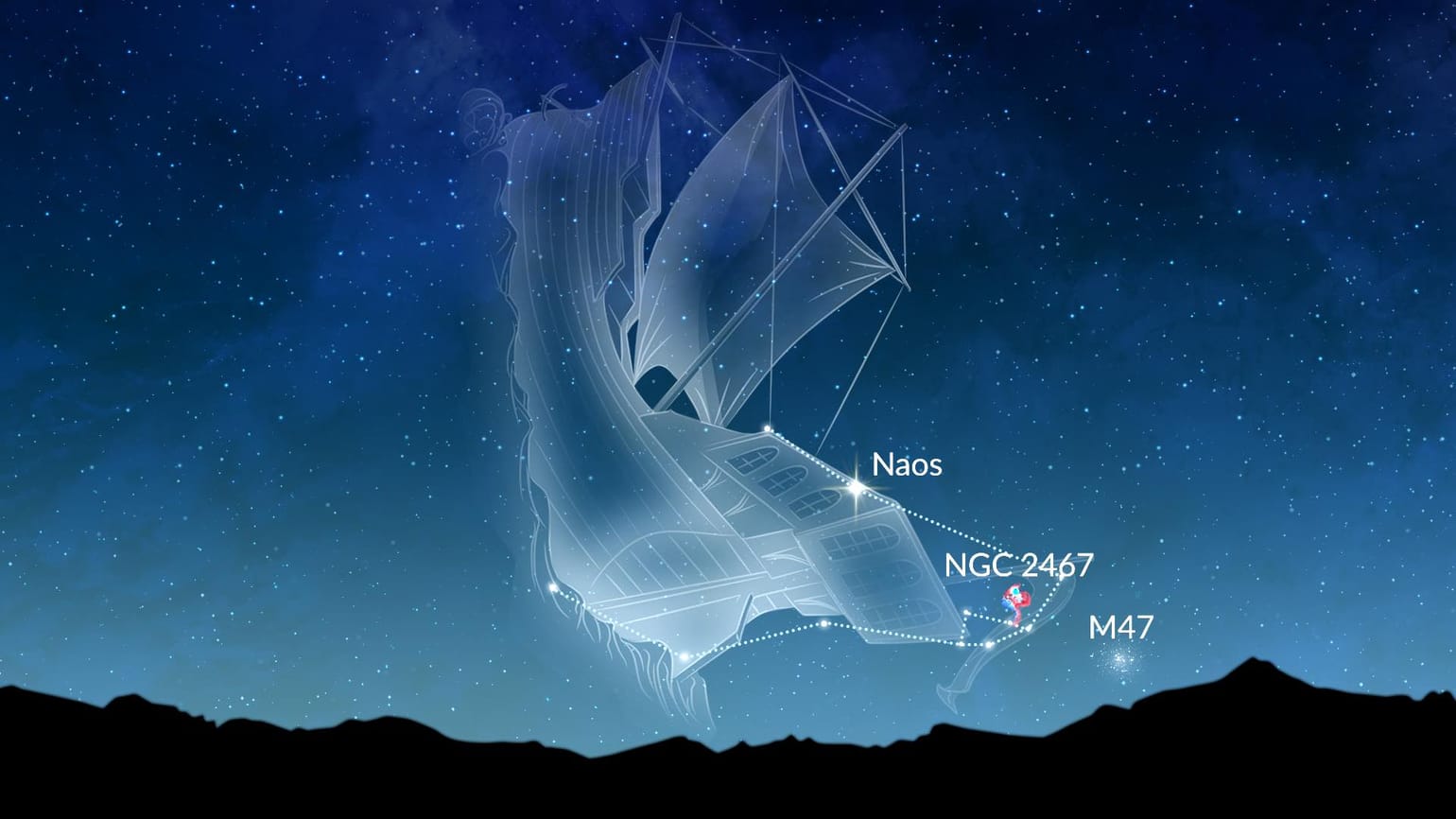 Constellations Saisonnales de l’Hémisphère Sud | Constellations du Ciel ...