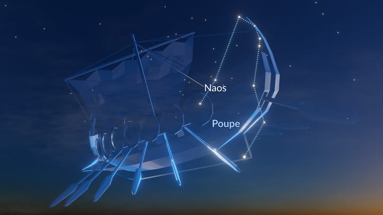 Constellations de mars | Étoiles de mars | Constellations du printemps ...