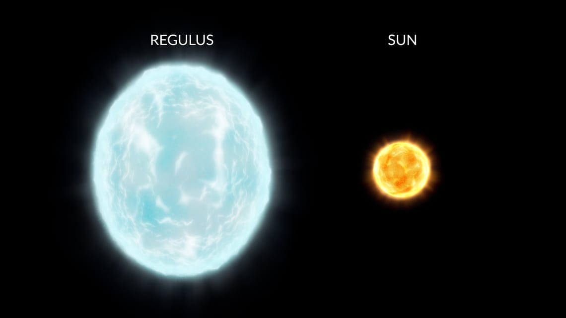 Regulus Star – Constellation Leo | Regulus Star Type & Meaning | Little ...