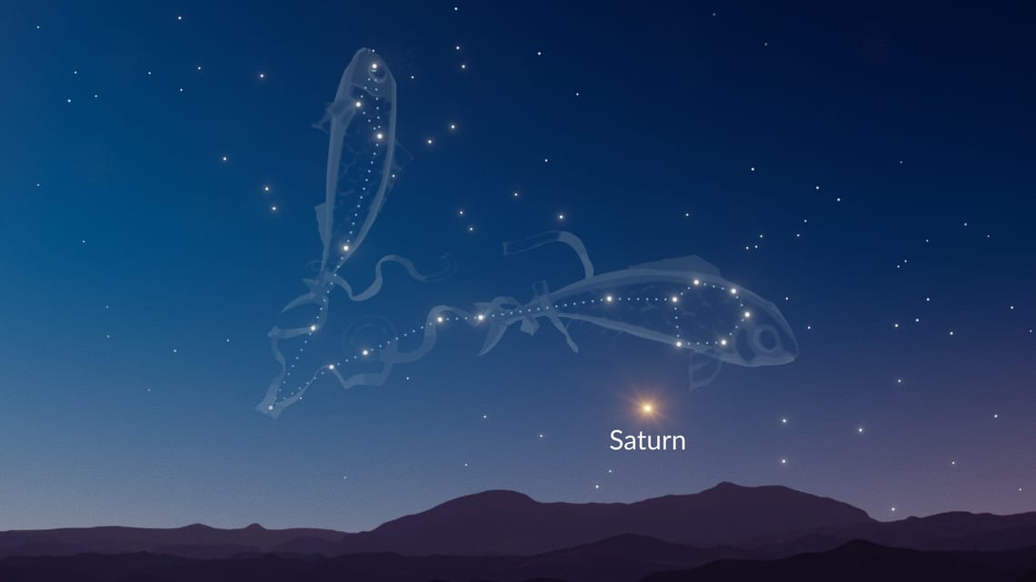 Planetary Oppositions 2025 | Saturn Opposition 2025 — Date | Planet ...