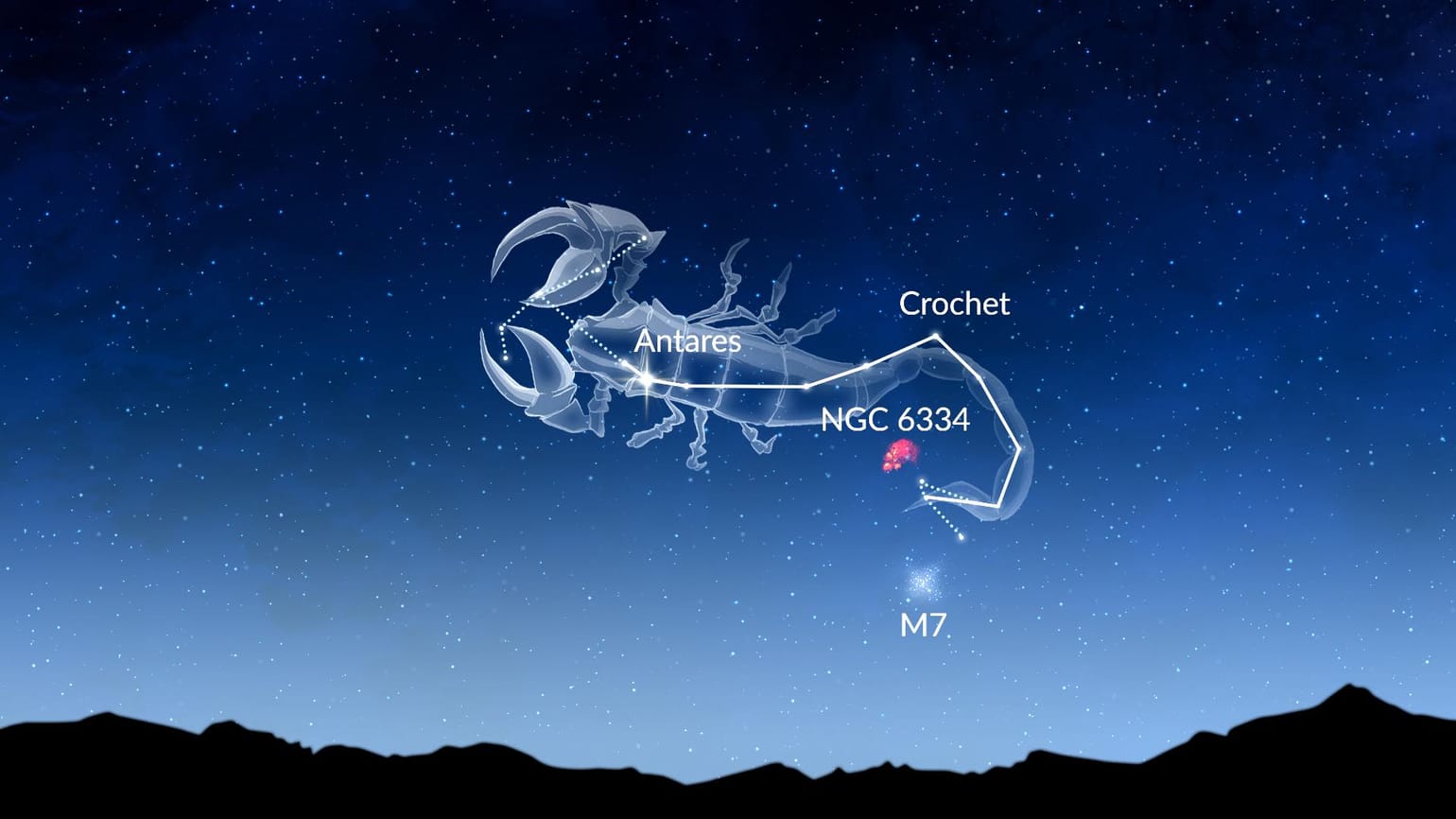 Constellations Saisonnières : Constellations de l'Hémisphère Sud en ...
