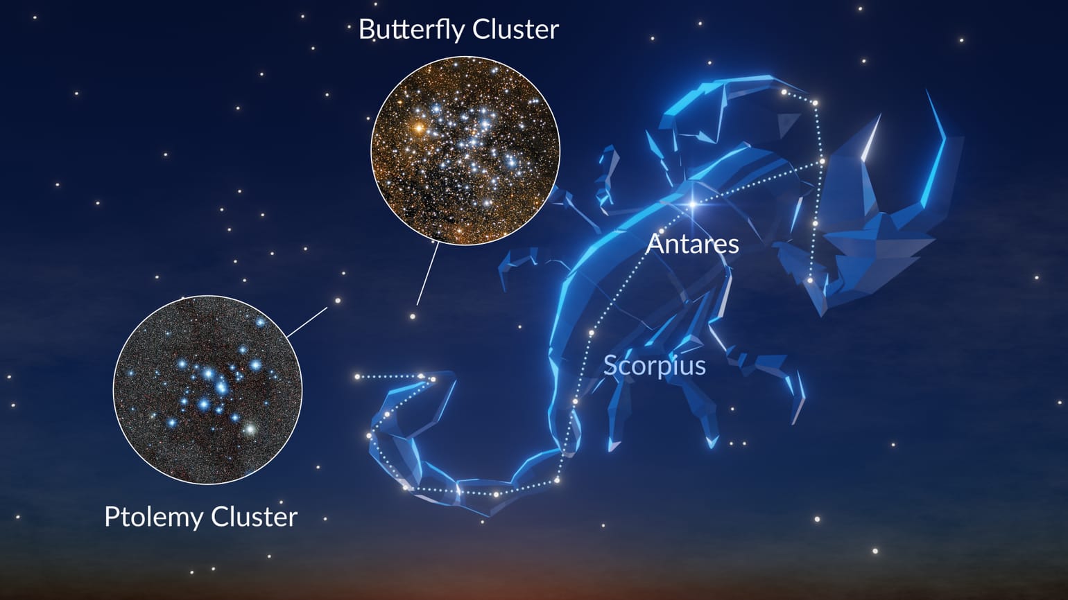 July Constellations — Starry Sky Guide | Stars in the July Sky ...