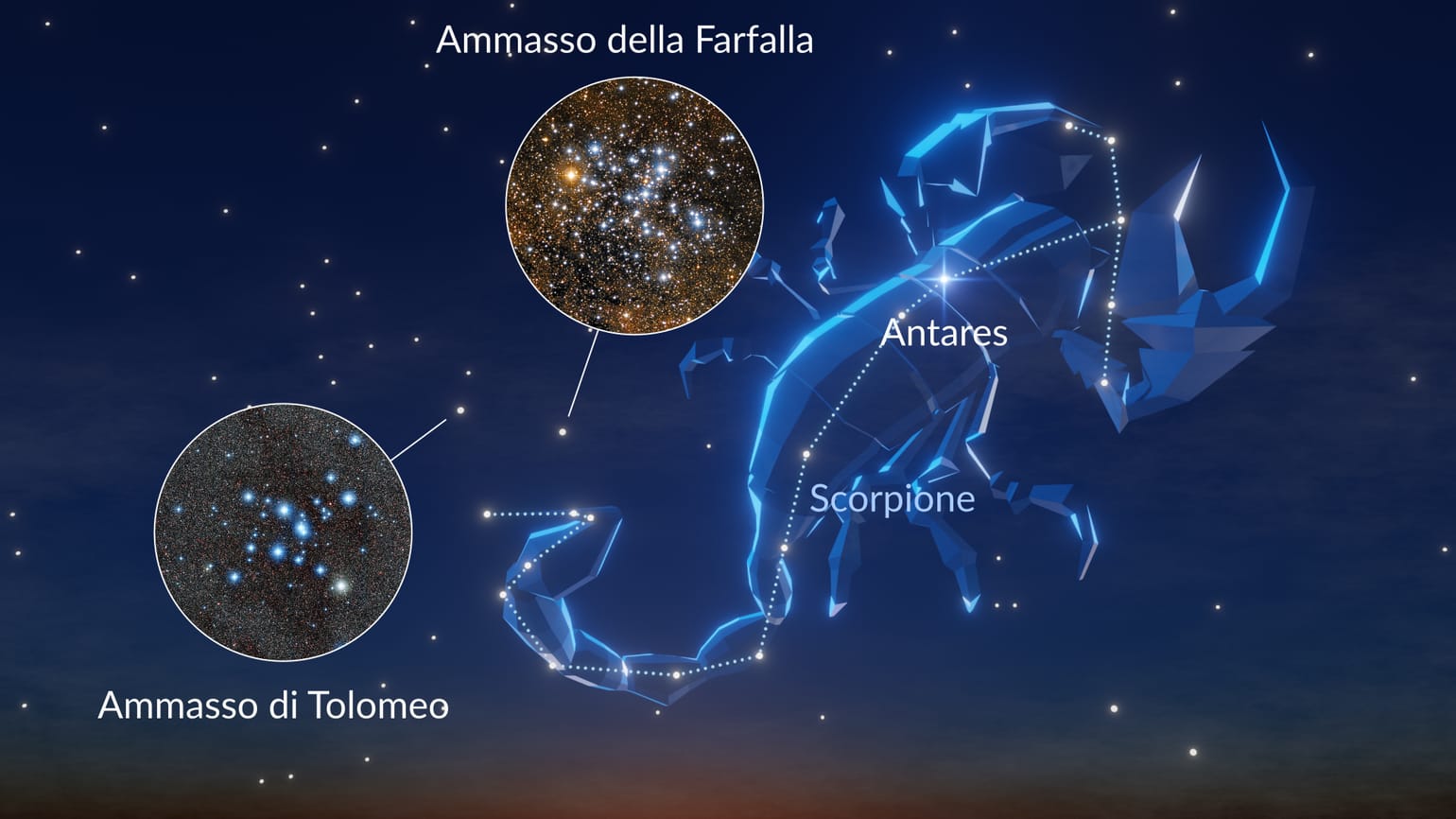 Costellazioni di Luglio — Guida al Cielo Stellato | Stelle nel Cielo di ...