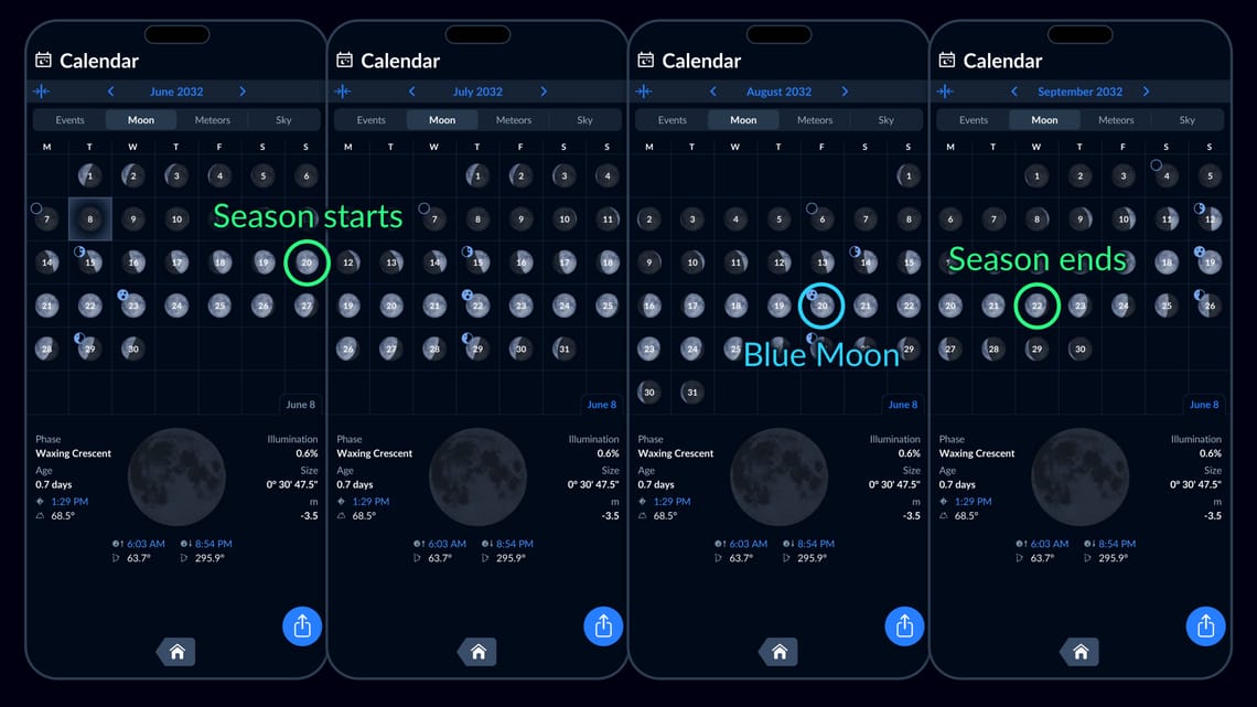When Is the Next Blue Moon | Blue Moon Date | Blue Moon Tonight | Star Walk