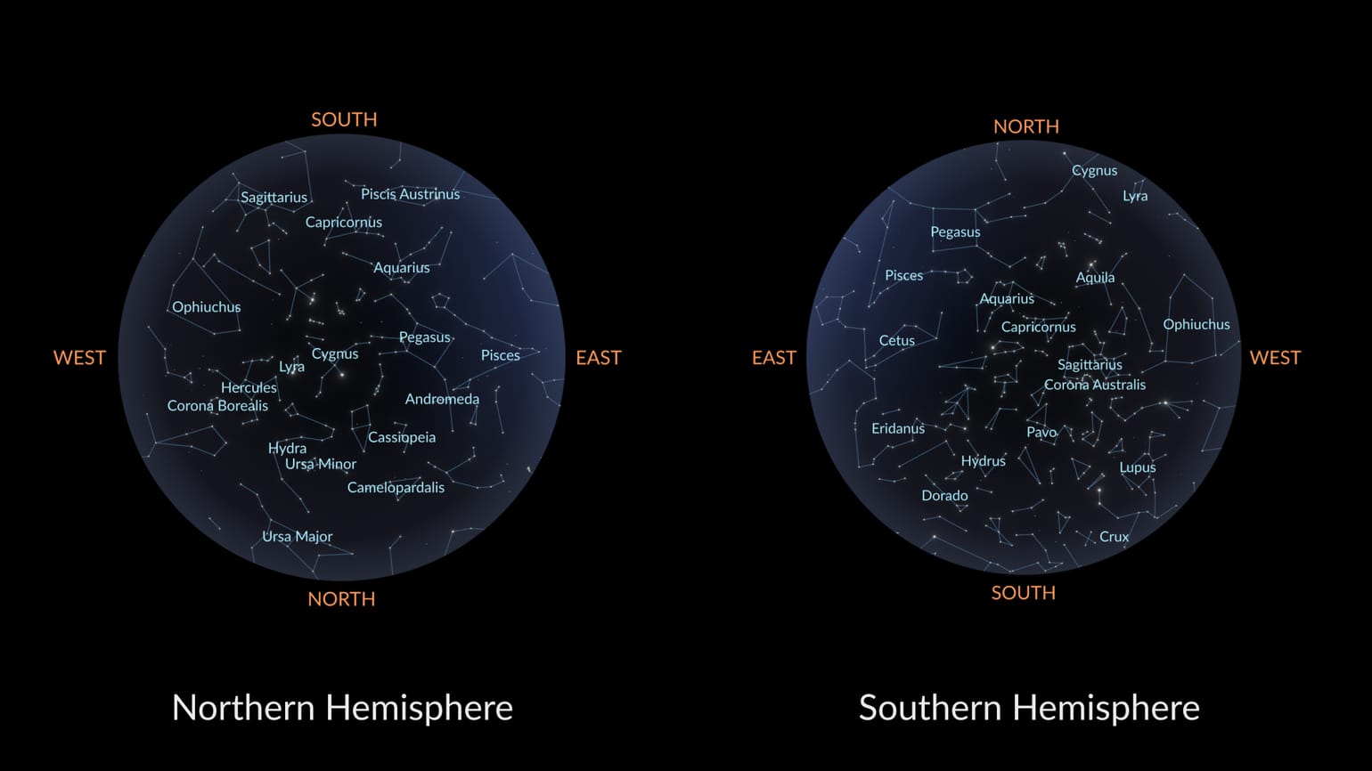 September Astronomical Events 2025 | Celestial Events September 2025 ...