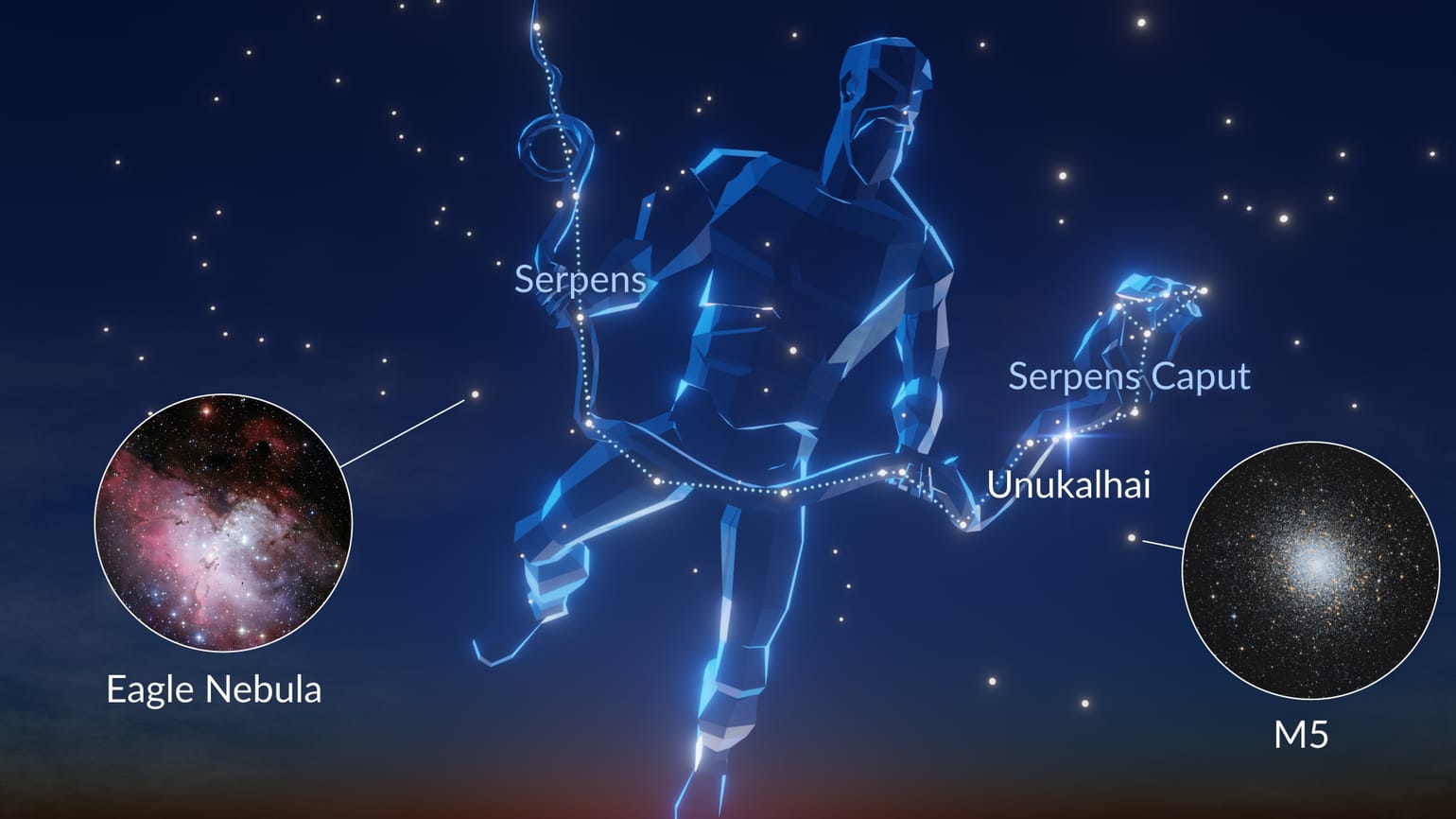 July Constellations — Starry Sky Guide | Stars in the July Sky ...