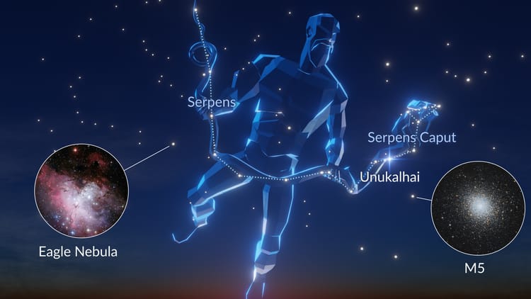 July Constellations — Starry Sky Guide | Stars in the July Sky ...