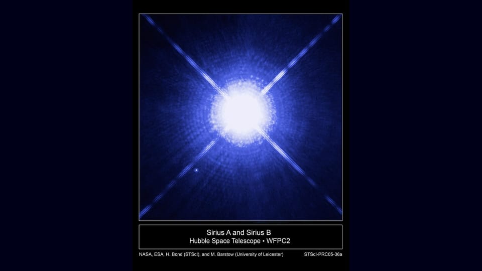 Sirius Star | Sirius Constellation | Sirius Star Location Tonight ...