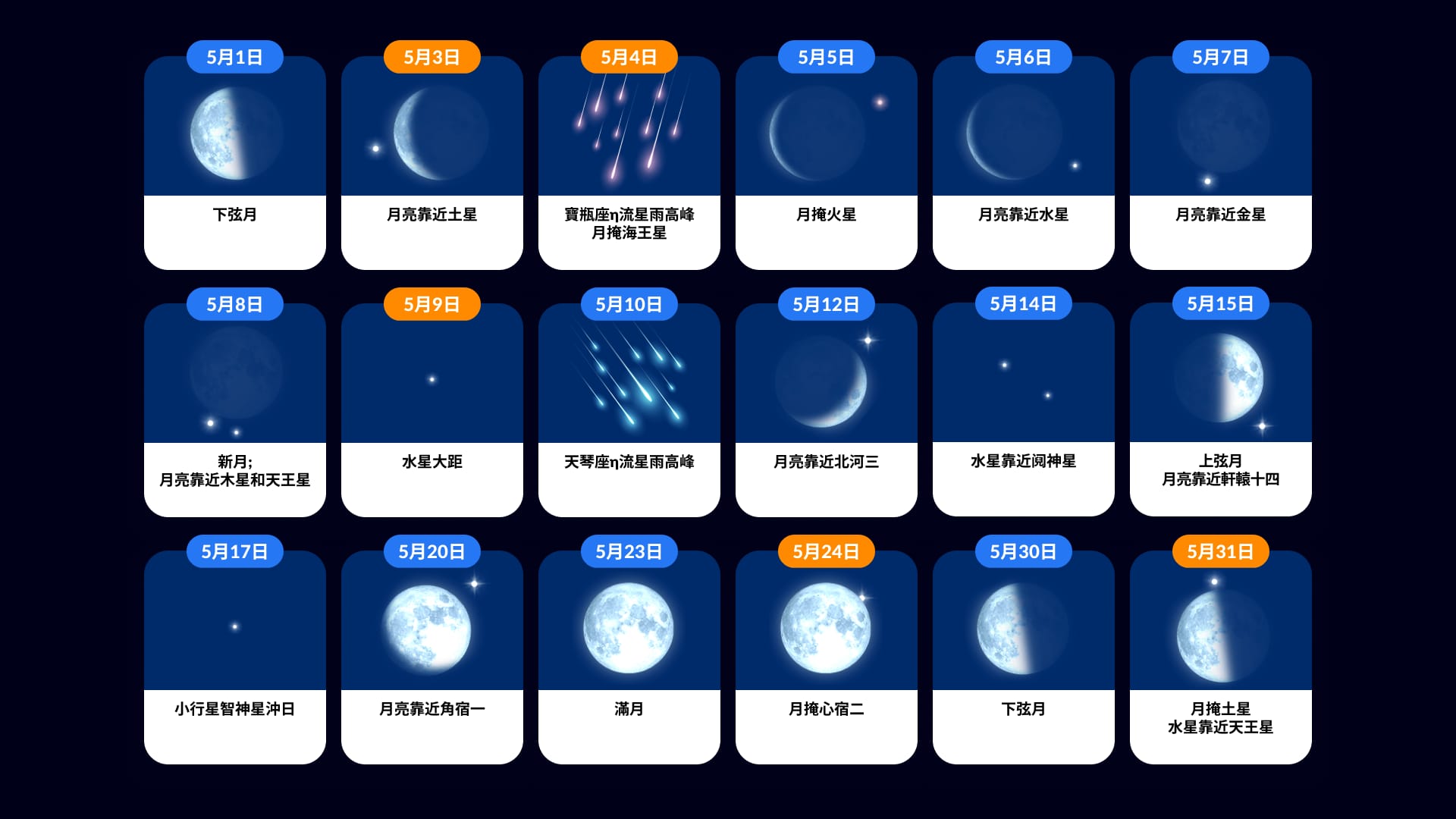 Star Walk Star Walk