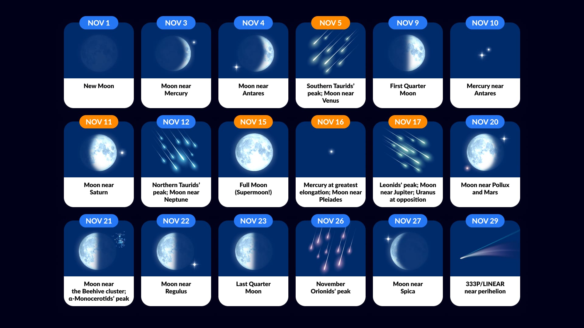 Stargazing Forecast Tonight Venus Jupiter Andromeda Galaxy In The Stargazing Forecast Tonight Venus Jupiter Andromeda Galaxy In The