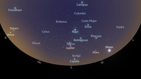 January Constellations | January Stars | January Night Sky Map | Winter ...