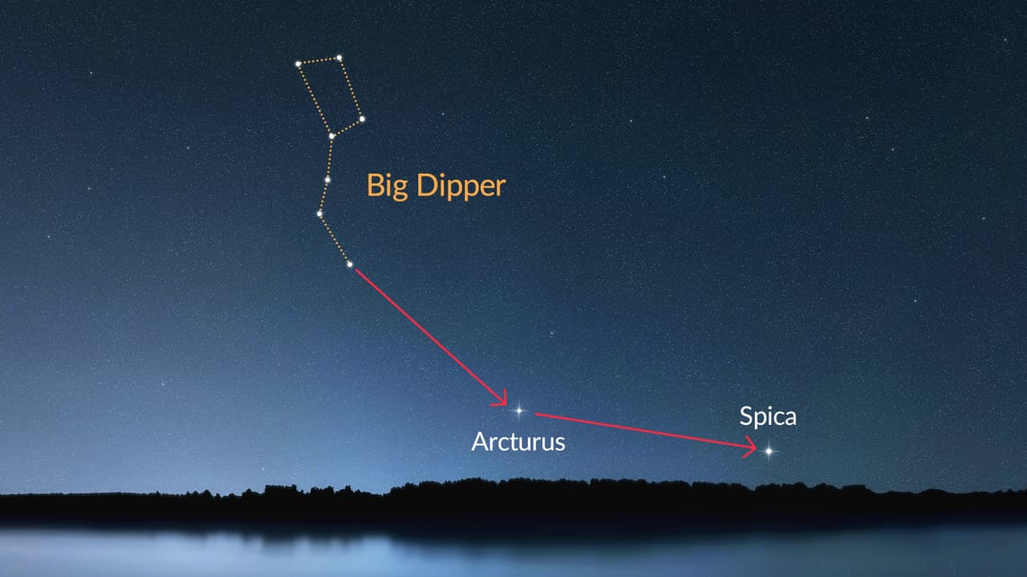 What Is Spica Star in Virgo | Alpha Virginis | Spica Constellation ...