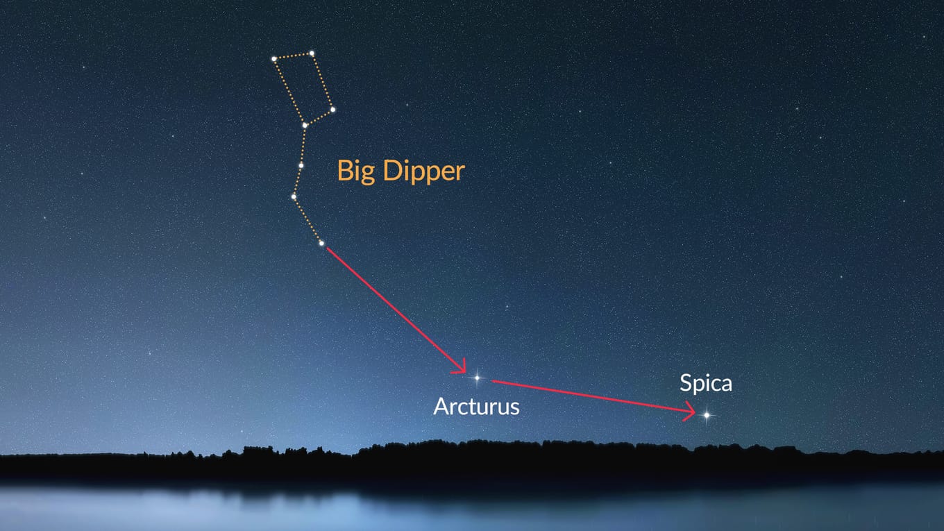 What Is Spica Star in Virgo | Alpha Virginis | Spica Constellation ...