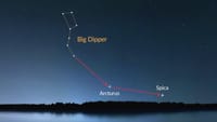 What Is Spica Star in Virgo | Alpha Virginis | Spica Constellation ...