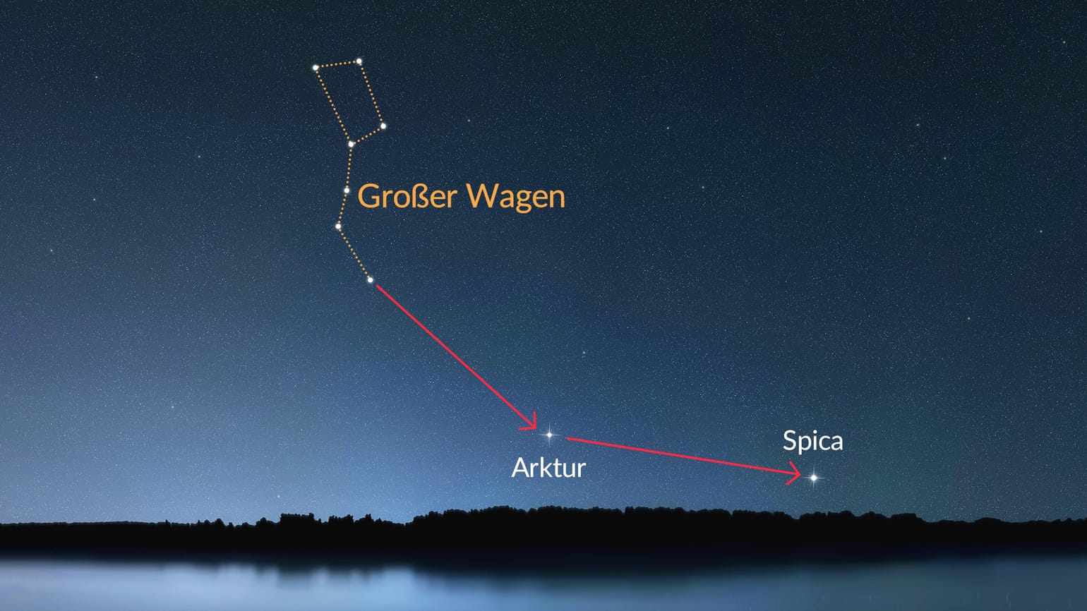 Spica Stern im Sternbild Jungfrau | Hellster Stern im Virgo | Stern Spica Bedeutung | Star Walk