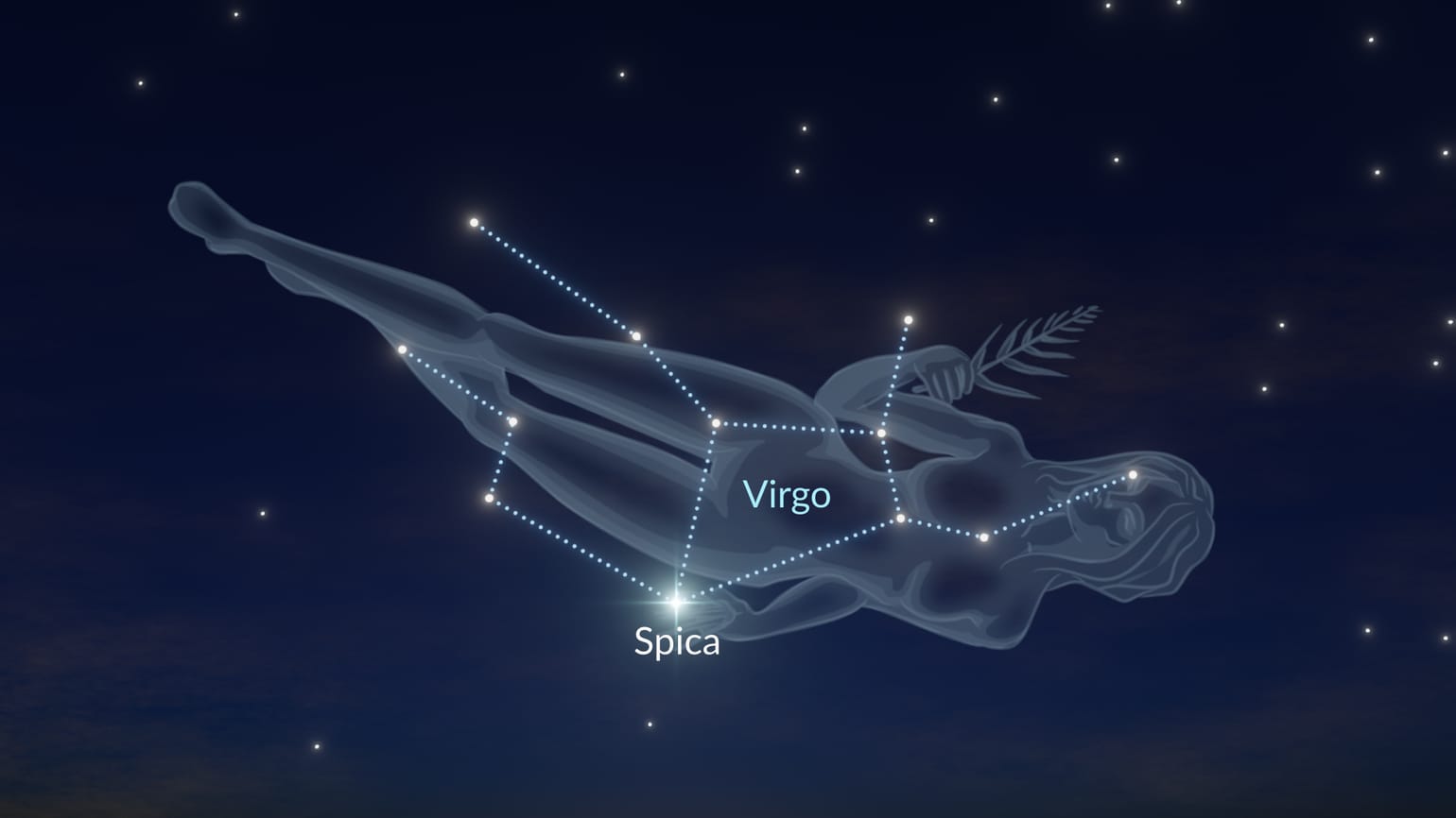 Spring Triangle | Three Stars in a Triangle | Spring Stars | Spring ...