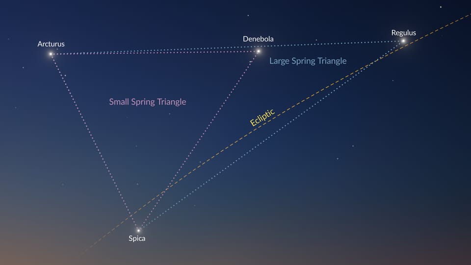 Spring Triangle: 3 Bright Stars in the Spring Night Sky
