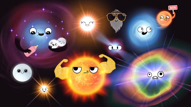 ¿Qué es el Sol? - Observación, Edad & Tipo | ¿Cuándo explotará el Sol?