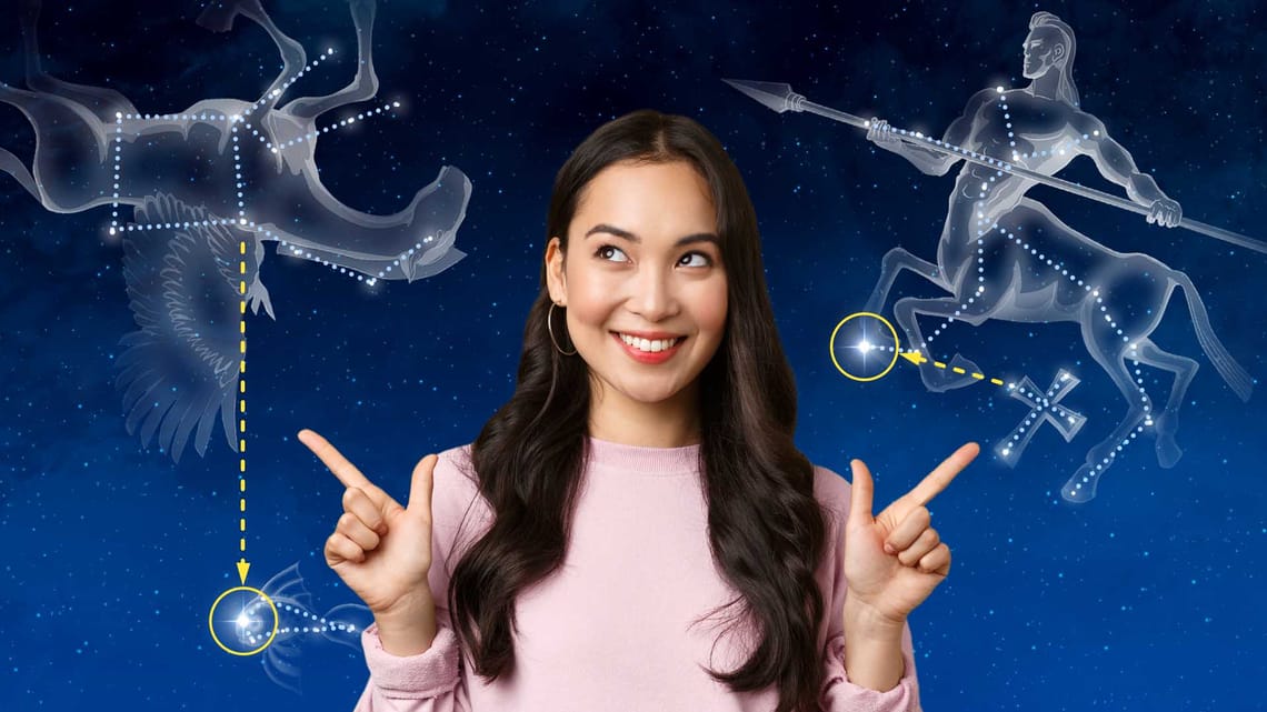 Il Significato di “Stella del Nord” Spiegato | La Stella Polare | Come ...