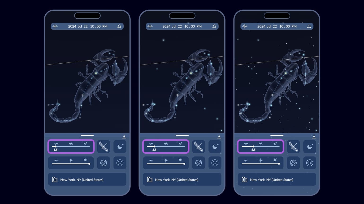 Magnitude Astronomy | Stellar Magnitude Scale | Surface Brightness in ...