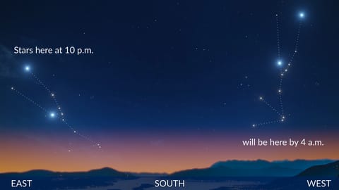 May Constellations | May Stars | May Night Sky Map | Map of Constellations