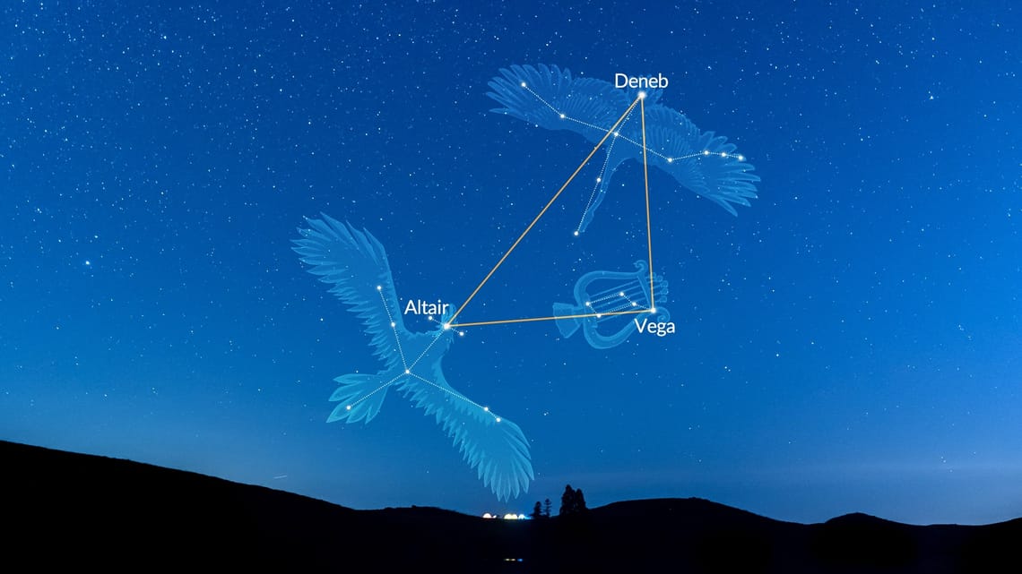 October Stars | October Constellation Pegasus, Piscis Austrinus | Fall ...