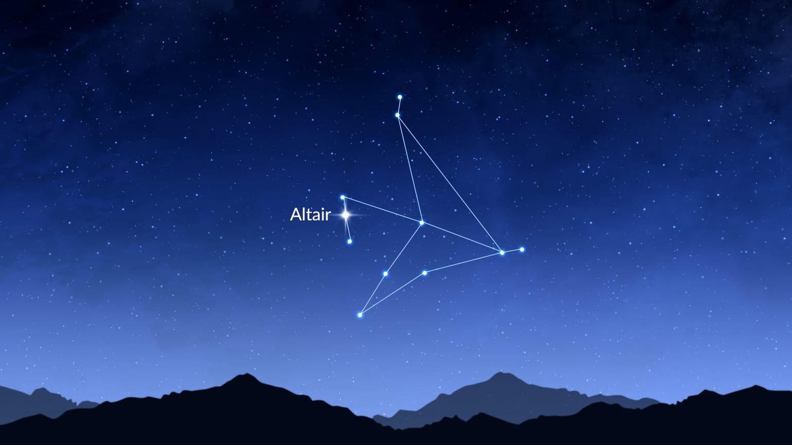 Triángulo de Verano: Vega, Deneb, Altair y cómo encontrarlo