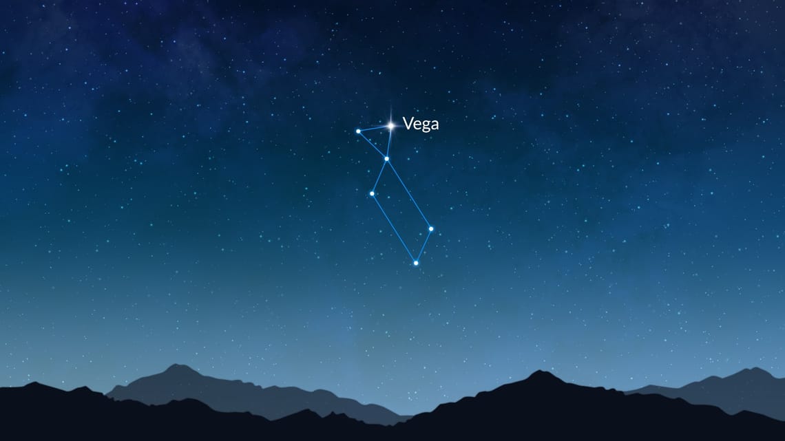 Triángulo de Verano: Vega, Deneb, Altair y cómo encontrarlo